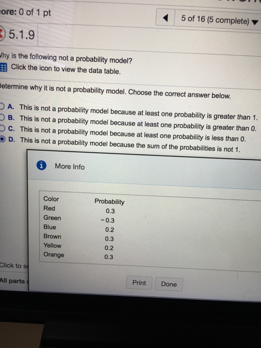 Solved ore: 0 of 1 pt 5 of 16 (5 complete) hy is the | Chegg.com