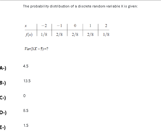 Solved The probability distribution of a discrete random | Chegg.com