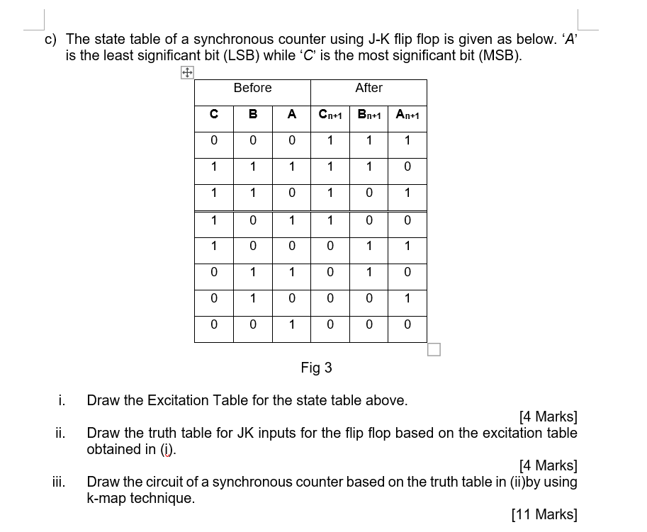 Solved c) The state table of a synchronous counter using J-K | Chegg.com