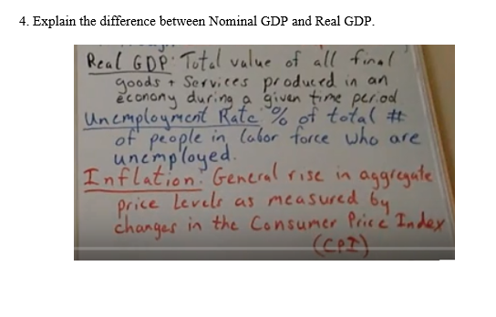 Solved 4. Explain the difference between Nominal GDP and | Chegg.com