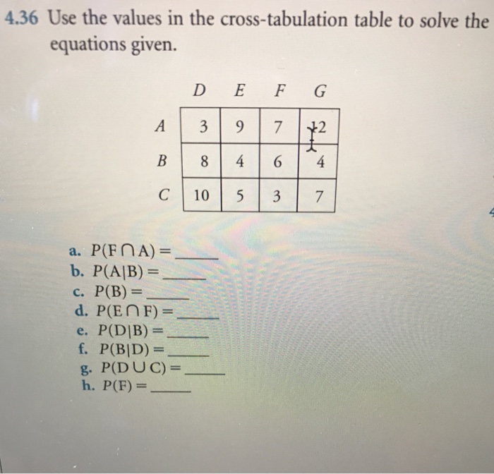 Solved 4.36 Use the values in the cross-tabulation table to | Chegg.com