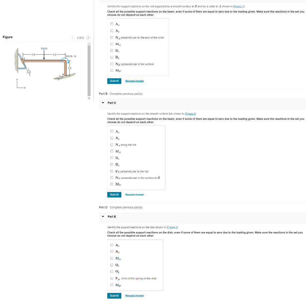 Solved 2 of 3Figure ( 3 of 3Identify the support reactions | Chegg.com