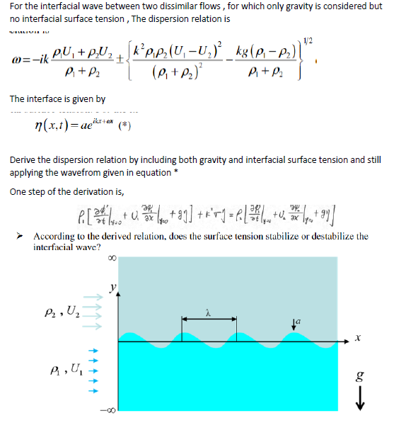 For the interfacial wave between two dissimilar | Chegg.com