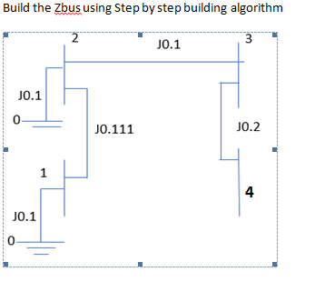 Solved Build the Zbus using Step by step building algorithm | Chegg.com