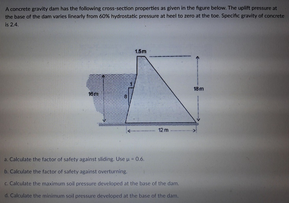 Solved A concrete gravity dam has the following | Chegg.com