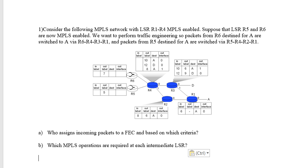 Solved 1)Consider the following MPLS network with LSR R1-R4 | Chegg.com
