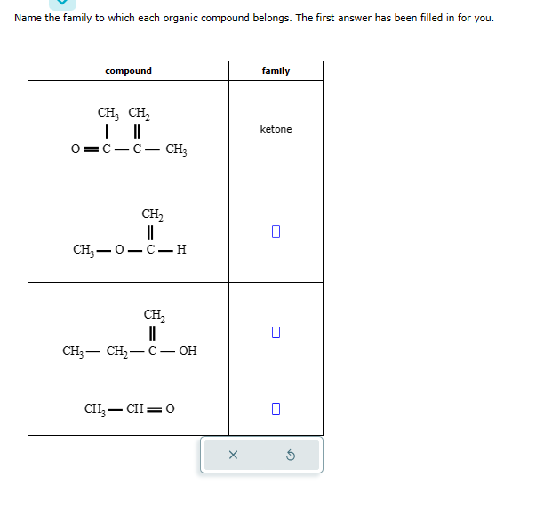 Solved Name the family to which each organic compound | Chegg.com