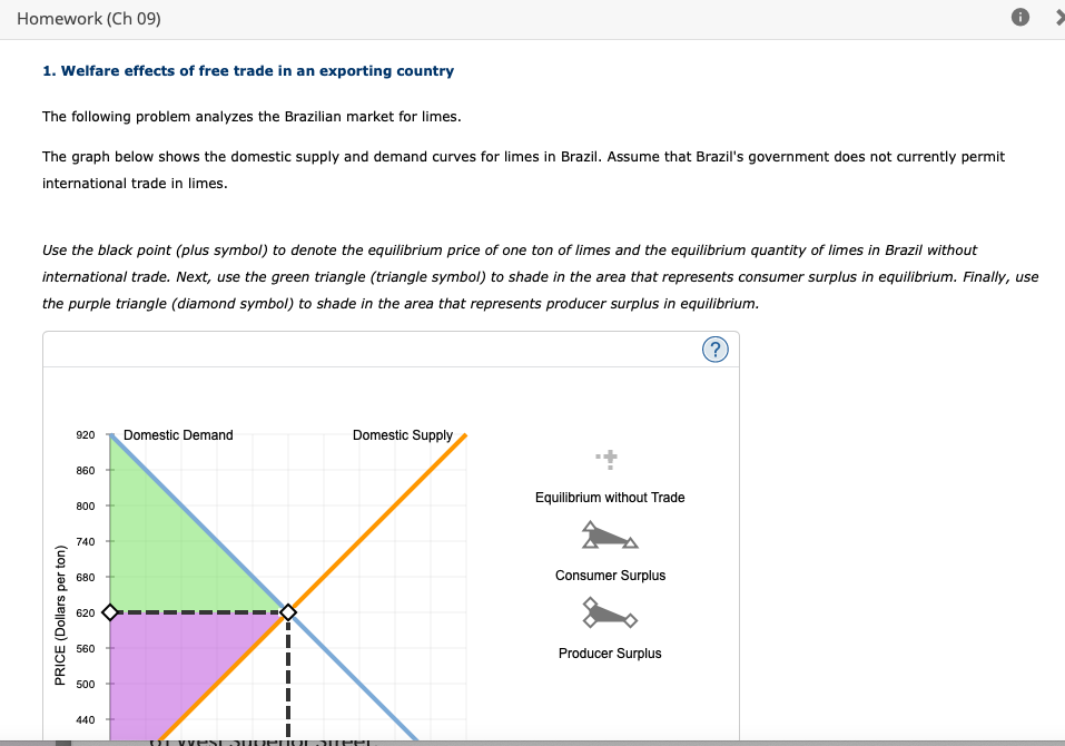 Solved When Brazil adjusts its trade policy to allow free | Chegg.com