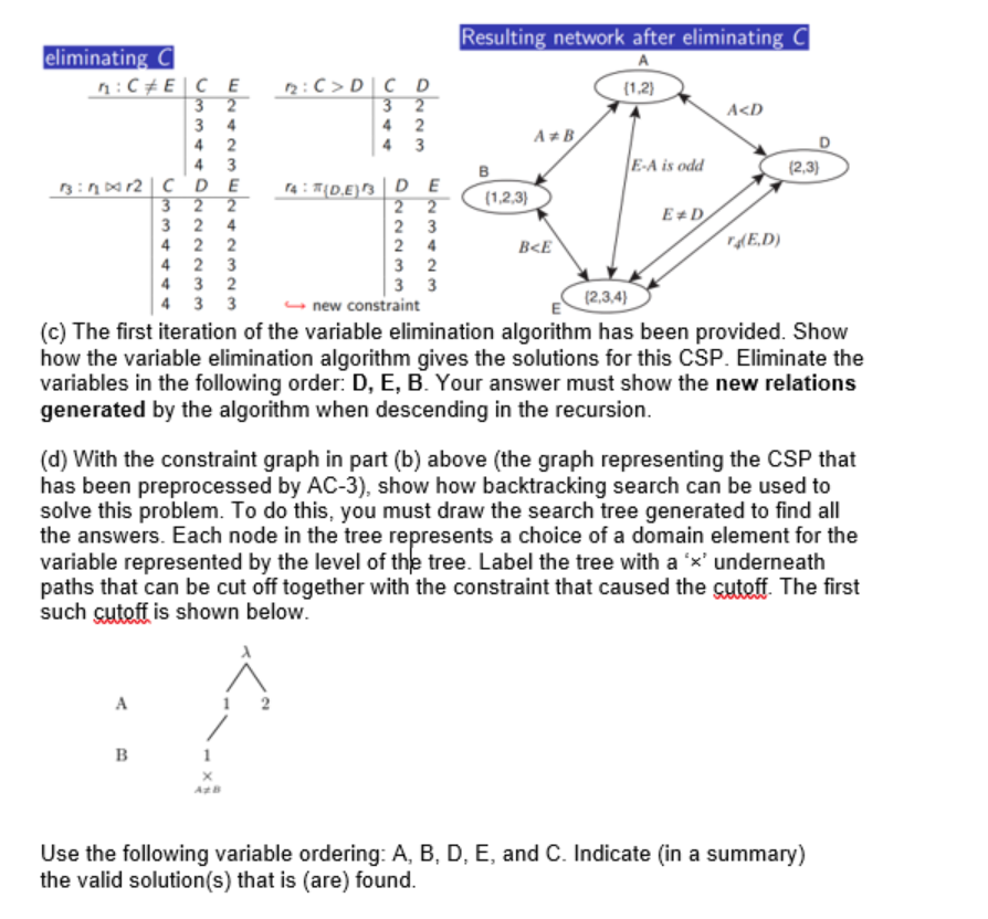3 CSPs: 1. Consider the Constraint Satisfaction | Chegg.com