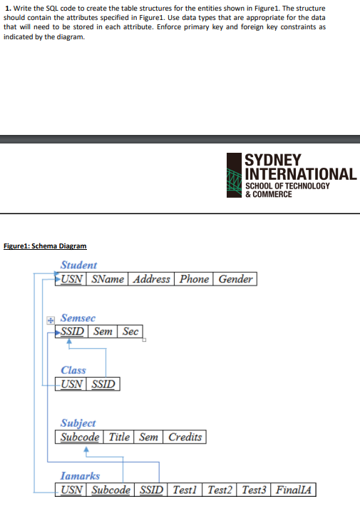 Question 2. Write the INSERT commands necessary to | Chegg.com