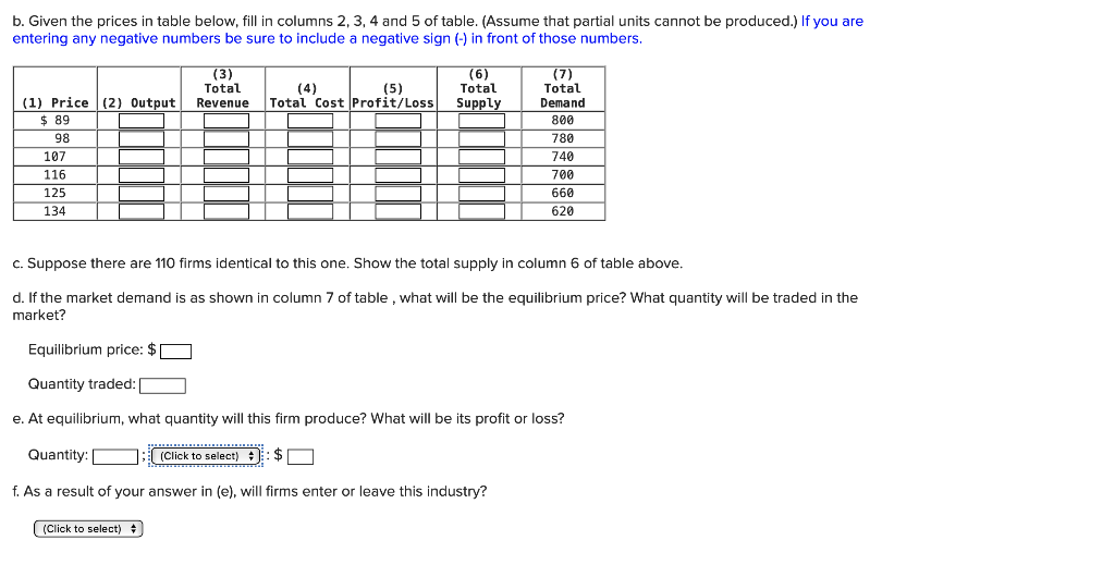 Solved The following table shows information for Hayek’s | Chegg.com