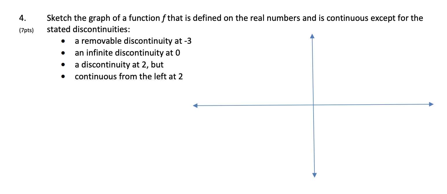 Solved 4. Sketch the graph of a function f that is defined | Chegg.com