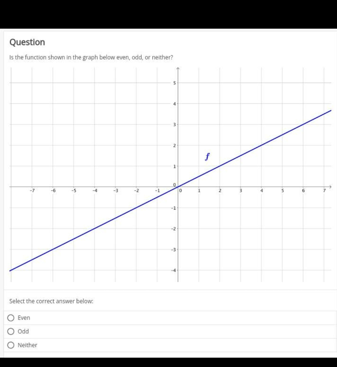 Solved Select the correct answer below: Even Odd Neither | Chegg.com