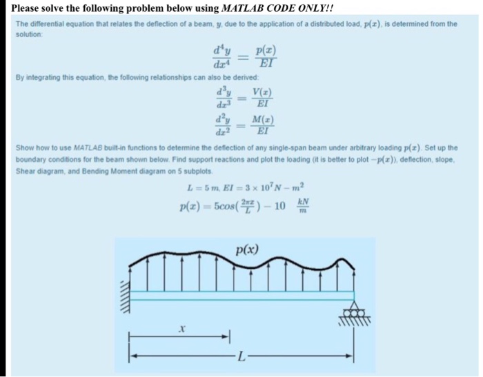 Solved Please solve the following problem below using MATLAB | Chegg.com