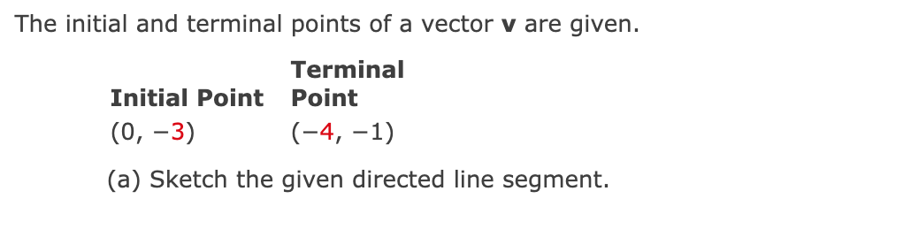 Solved The initial and terminal points of a vector v are | Chegg.com