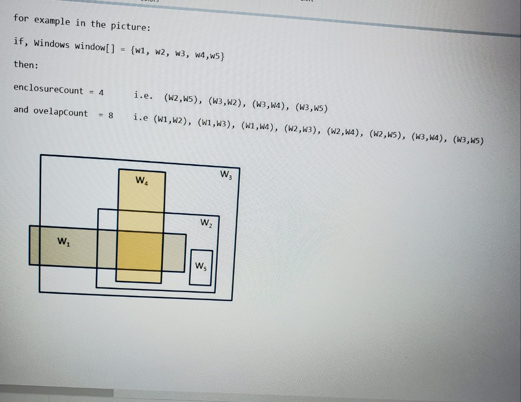 Solved --.P CHILIUSure counts of Windows! Given an array of | Chegg.com