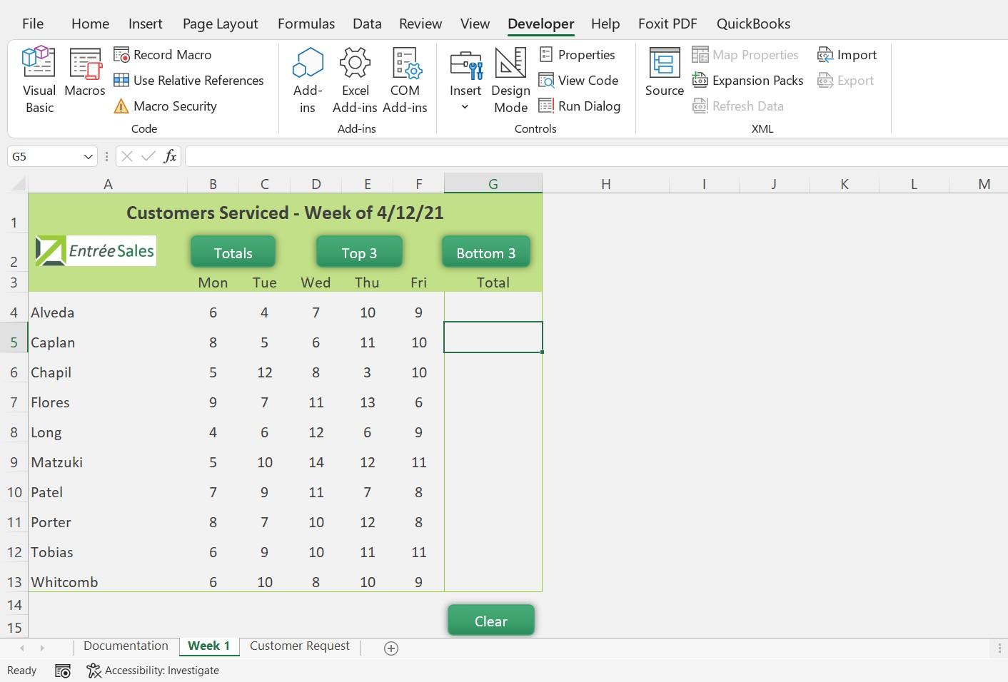 Solved Please share your knowledge on this one, step by | Chegg.com