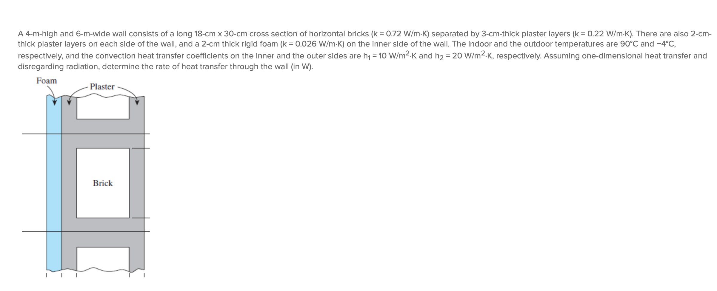 Solved A 4-m-high and 6-m-wide wall consists of a long 18-cm | Chegg.com
