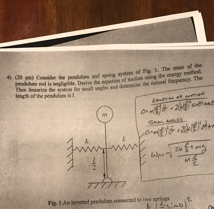 Solved Consider the pendulum and spring system of Fig 1. The | Chegg.com