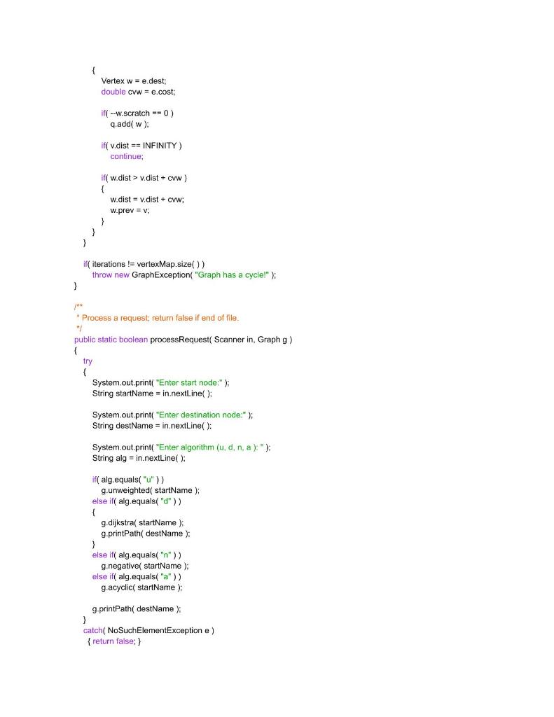 Graphs Introduction This assignment concerns using | Chegg.com