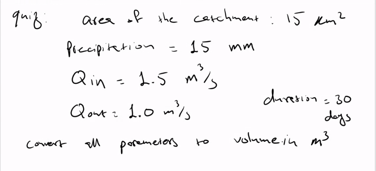 Solved quiz: aree of the cerchment : 15 km2 Precipitetion | Chegg.com