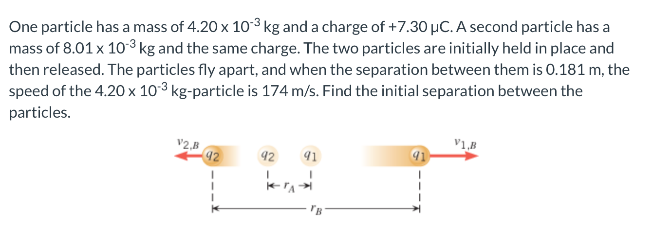 Solved One particle has a mass of 4.20×10−3 kg and a charge | Chegg.com
