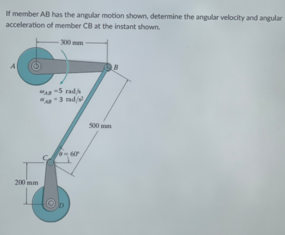 Solved If member AB has the angular motion shown, determine | Chegg.com