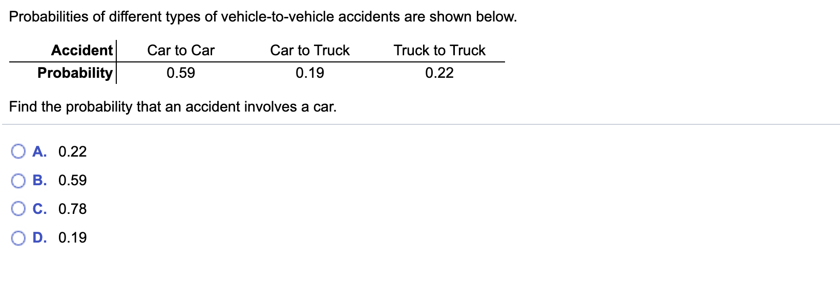 Solved Probabilities of different types of | Chegg.com