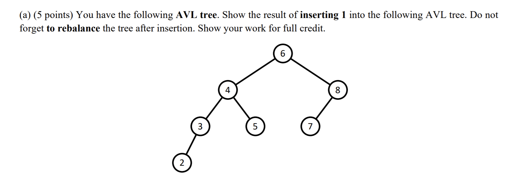 Solved 4. (25 points) Binary Search Tree, and AVL tree | Chegg.com