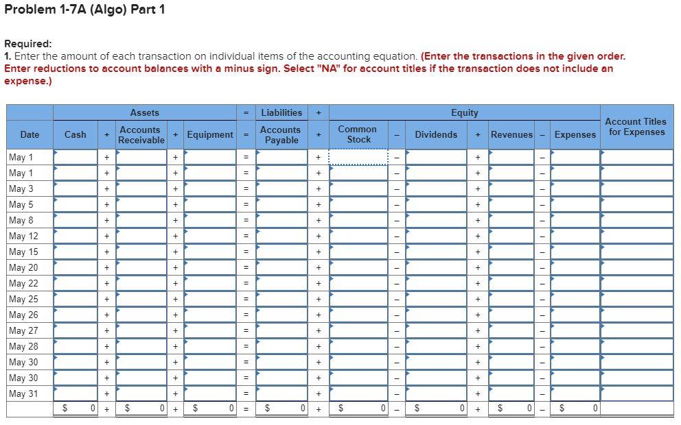 Solved Required information Problem 1-7A (Algo) Analyzing | Chegg.com