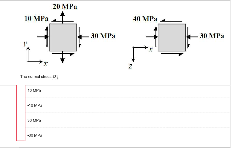 Solved 20 MPa 10 MPa 40 MPa 30 MPa 30 MPa 1 N The normal | Chegg.com