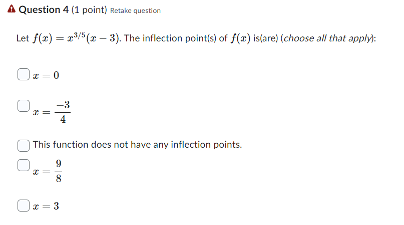 Solved Let f(x)=x3/5(x−3). The inflection point(s) of f(x) | Chegg.com