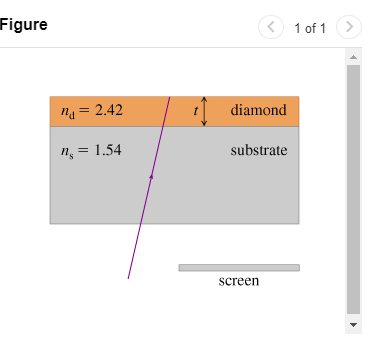 Solved Learning Goal: To practice Problem-Solving Strategy | Chegg.com