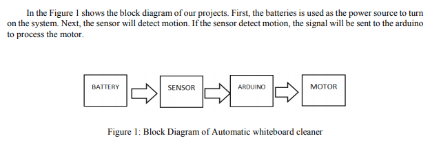 Solved 1. Identify input, output, controller, actuator, | Chegg.com