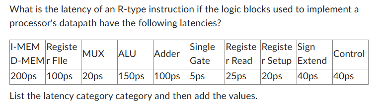 Solved For computer organization:What is the latency of an | Chegg.com
