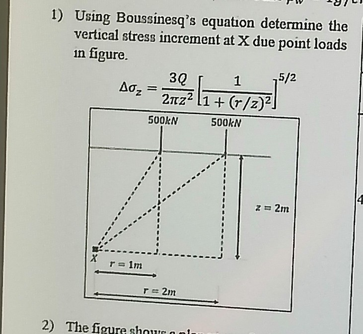 Solved W 97 1) Using Boussinesq's equation determine the | Chegg.com