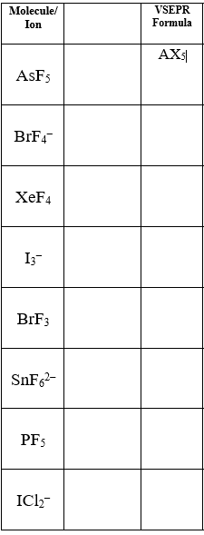 Solved Find the VSPRE formulas for the following ions and | Chegg.com