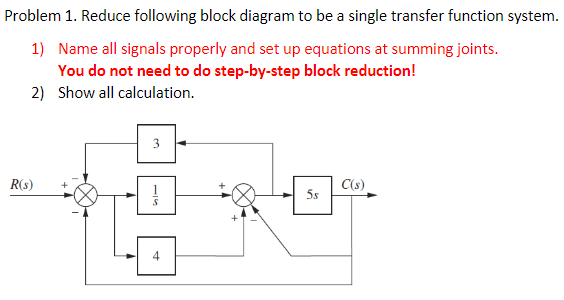 Solved Problem 1. Reduce following block diagram to be a | Chegg.com