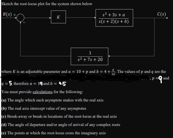 Solved Sketch the root-locus plot for the system shown below | Chegg.com