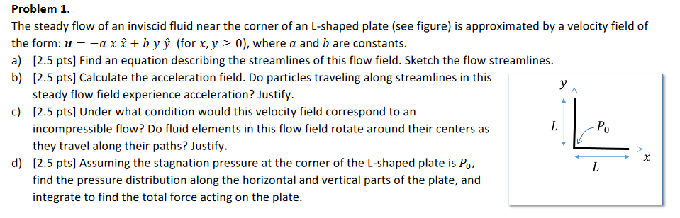 Solved Problem 1 The steady flow of an inviscid fluid near | Chegg.com