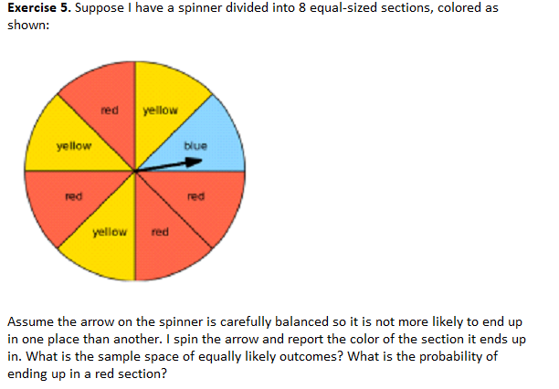 Solved Exercise 5. Suppose I have a spinner divided into 8 | Chegg.com