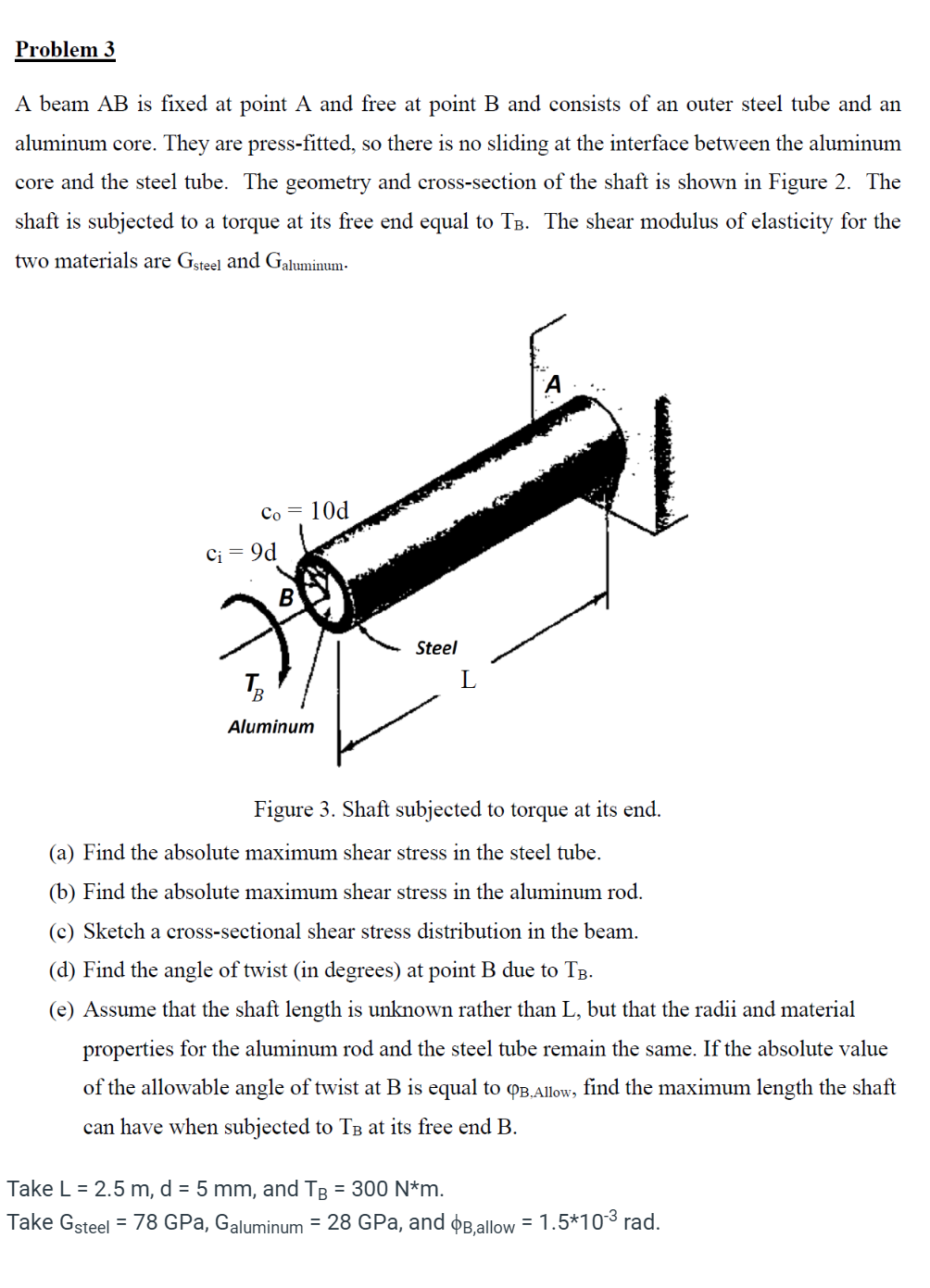 Solved Problem 3A beam AB is ﻿fixed at ﻿point A and free at | Chegg.com