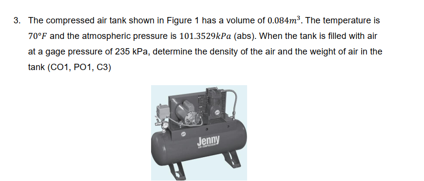 Solved 3. The compressed air tank shown in Figure 1 has a | Chegg.com