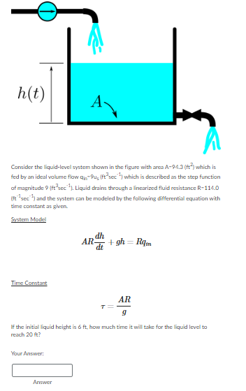 Solved Consider the liquid-level system shawn in the figure | Chegg.com