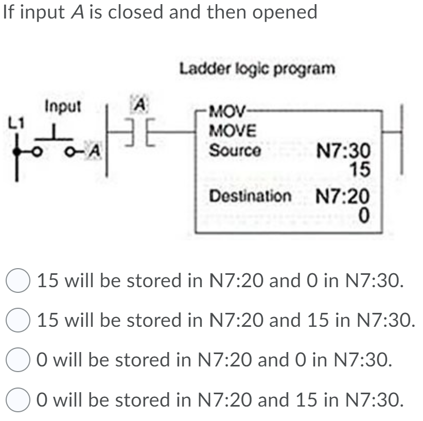 Solved If input A is closed and then opened Ladder logic | Chegg.com