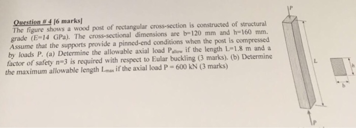 Solved Question # 4 16 marks The figure shows a wood post of | Chegg.com