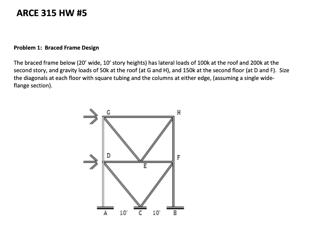 Solved Problem 1: Braced Frame Design The braced frame below | Chegg.com