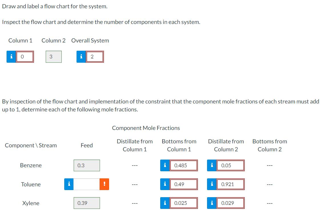 Solved A liquid stream containing three hydrocarbons is fed | Chegg.com