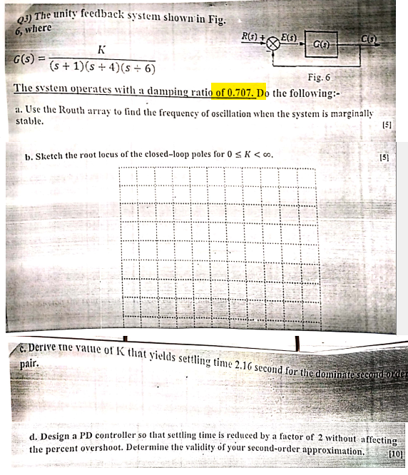 Solved Q3) The unity feedback system shown in Fig. 6, where | Chegg.com