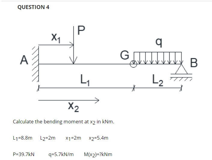 Solved QUESTION 4 Р X1 q G A А. obey B 11 L2 X2 Calculate | Chegg.com